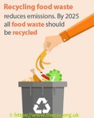Food Waste AD - The Anaerobic Digestion of Inedible Food