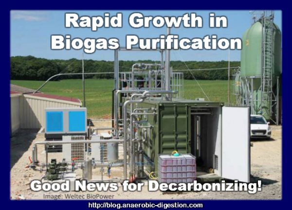 Biomethane Plant - The Growth in Biogas Upgrading Purification