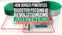 Borger Powerfeed Digester: Revolutionizing Rural Energy